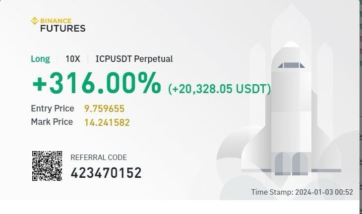MWA | CRP Daily Income Workshop